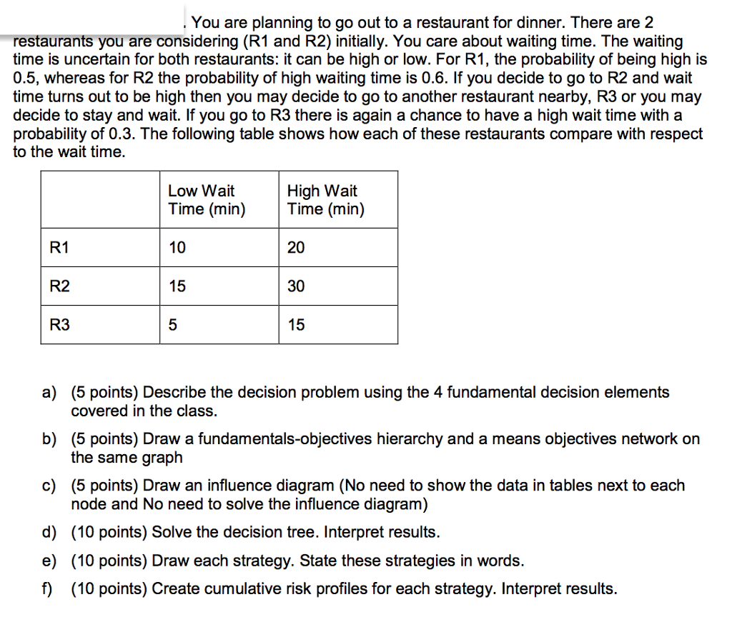 Statistics and probability Archive | September 30 2017 | Chegg.com