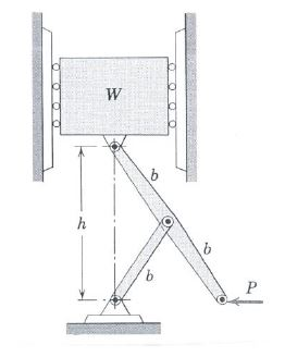 The toggle mechanism is used to position the weight W | Chegg.com