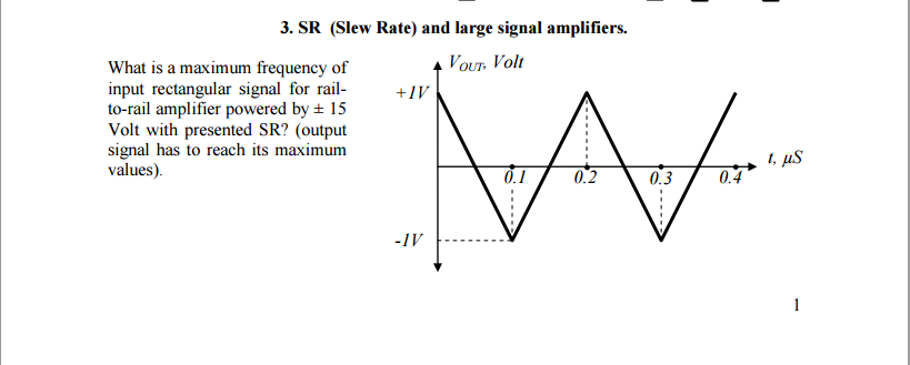 Solved What is a maximum frequency of input rectangular | Chegg.com
