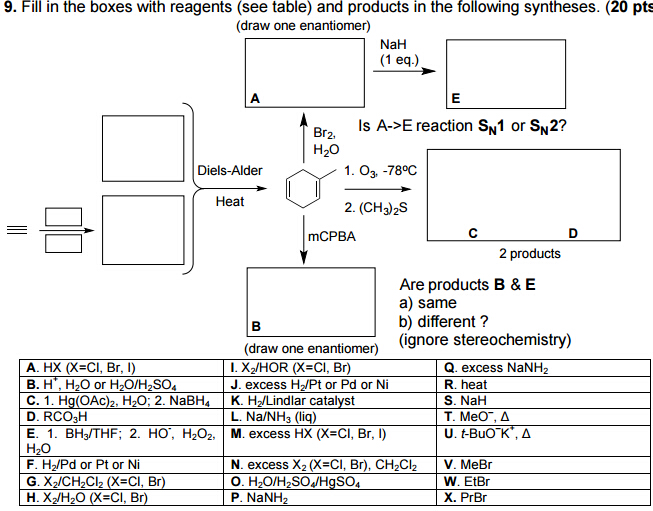 Solved Fill in the boxes with reagents (see table) and | Chegg.com