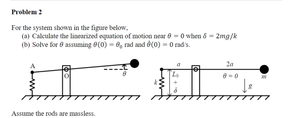 Solved Problem 2 For the system shown in the figure below | Chegg.com