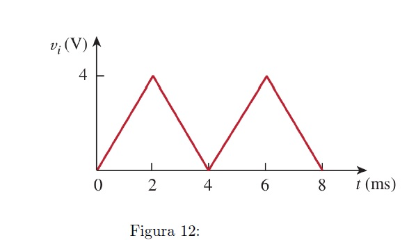 Solved Make a chart vo (t) at the output of circuit shown in | Chegg.com