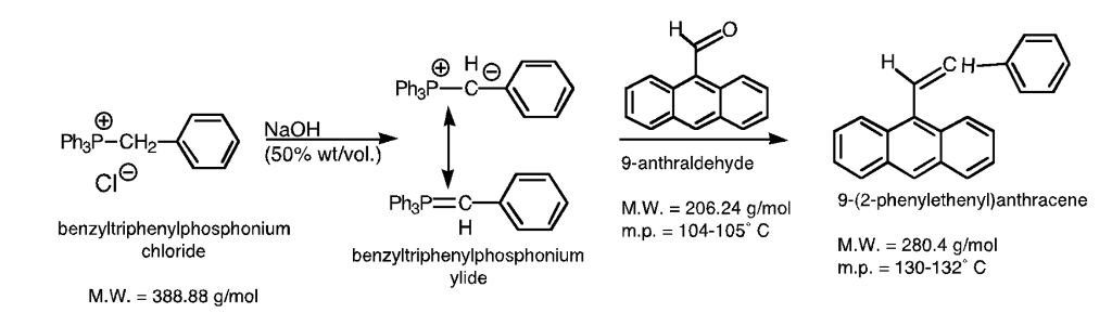 Solved Ph3P-CH2 Cl NaOH (50% wt/vol.) 9-anthraldehyde | Chegg.com