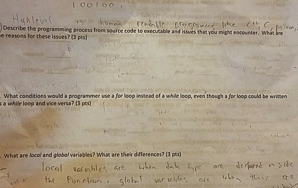 Solved Describe the programming process from source code to | Chegg.com