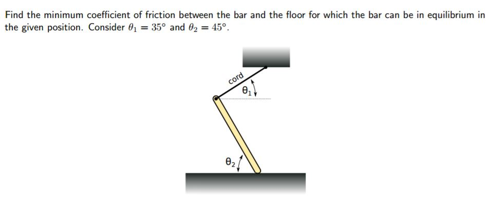 Solved Find the minimum coefficient of friction between the | Chegg.com