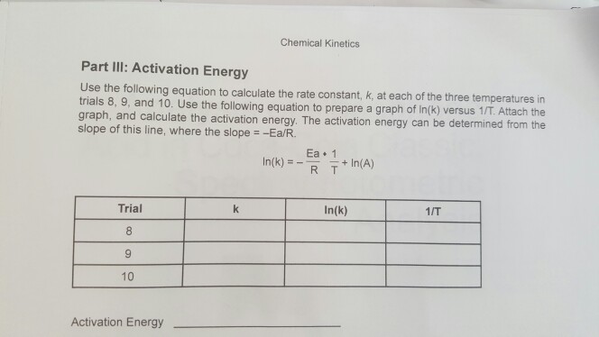 Chemical Kinetics Part IlI: Activation Energy Use the | Chegg.com