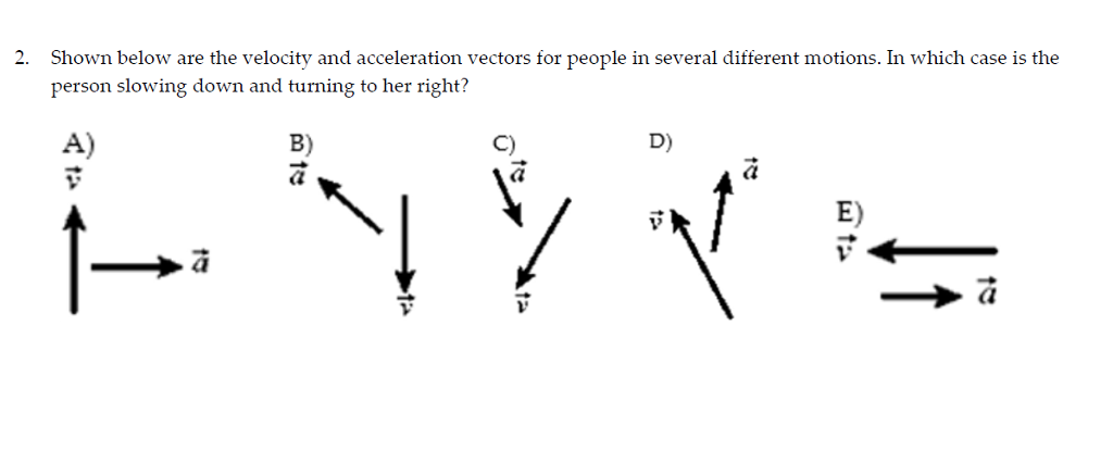 Solved Shown below are the velocity and acceleration vectors | Chegg.com
