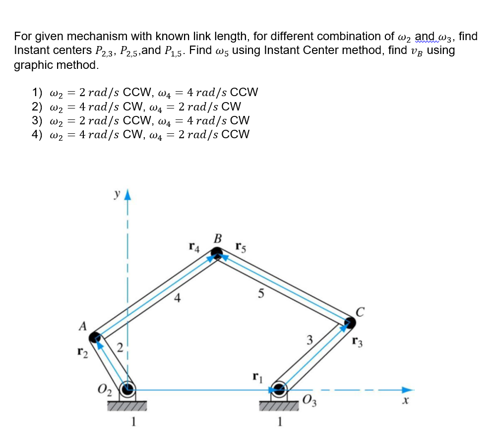For given mechanism with known link length, for | Chegg.com