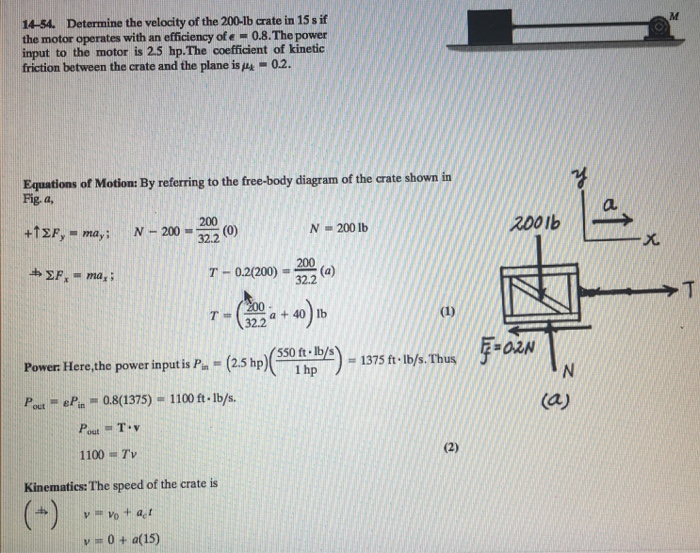 Solved This is an example how to answer the HW | Chegg.com