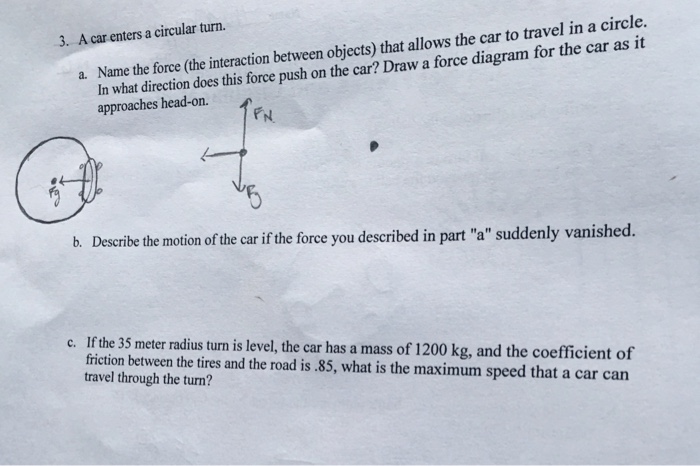 Solved A car enters a circular turn. Name the force (the | Chegg.com