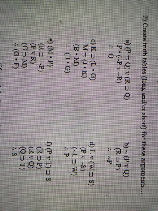Solved Create truth tables for these arguments: | Chegg.com