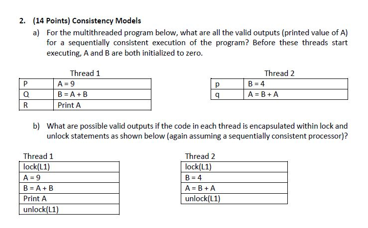Solved For The Multithreaded Program Below What Are All The 