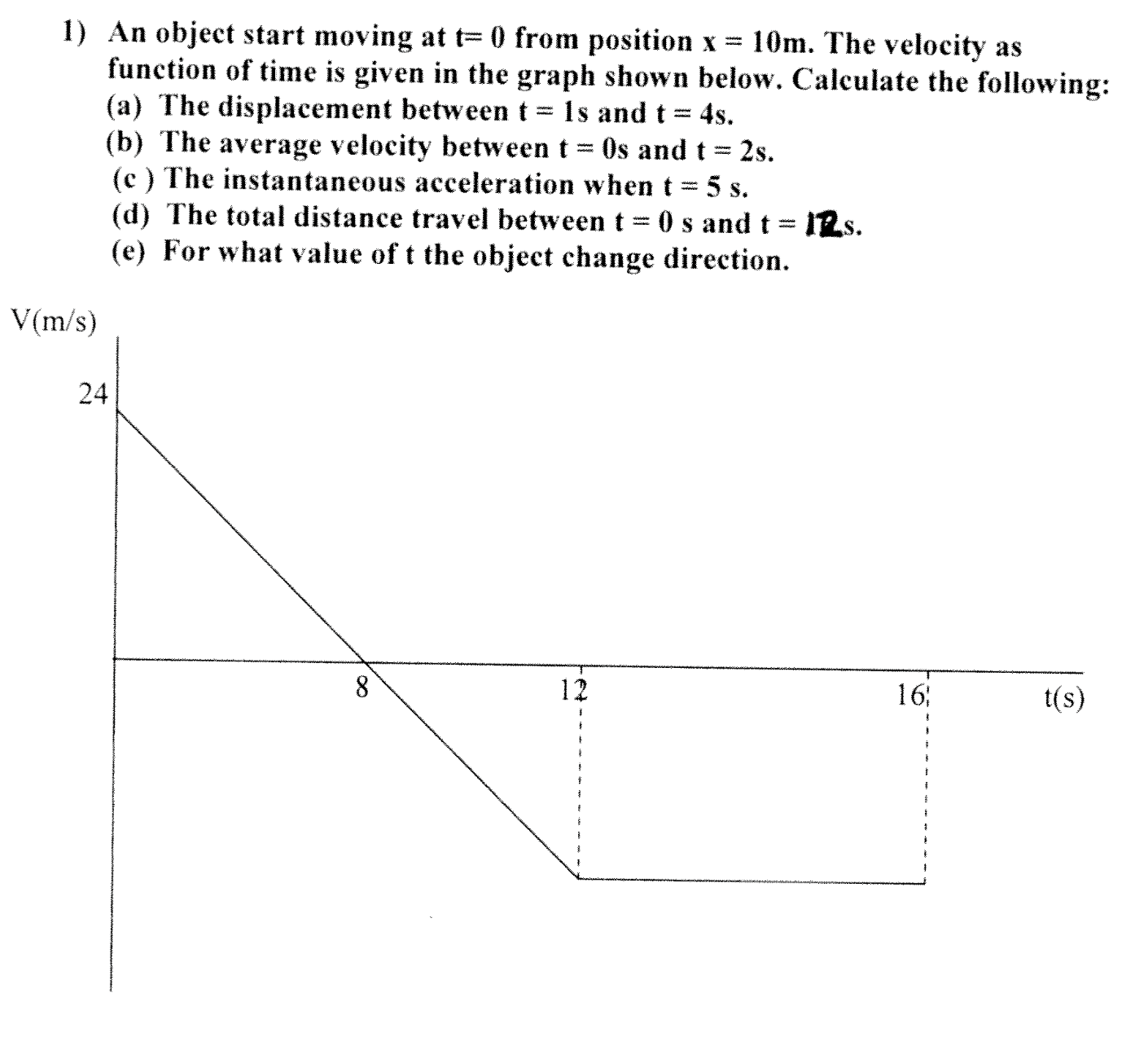 Solved An object start moving at t = 0 from position x = | Chegg.com