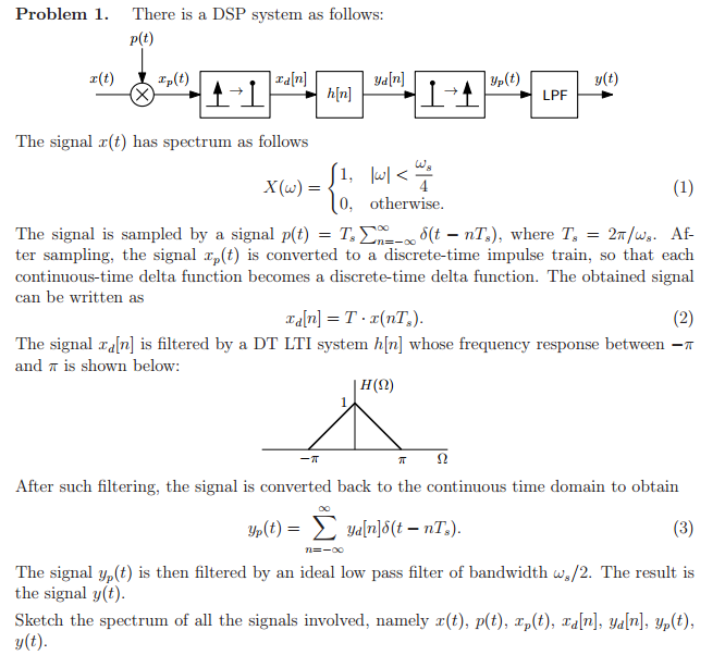 Solved There is a DSP system as follows: The signal x(t) | Chegg.com