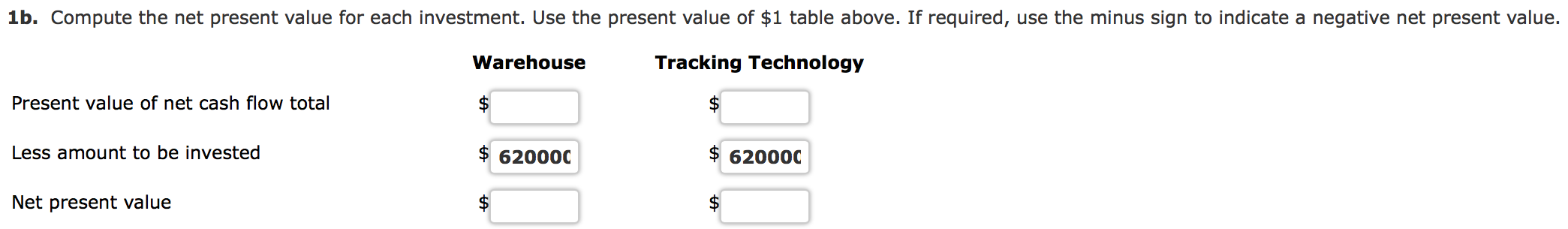 Solved 1b. Compute the net present value for each | Chegg.com
