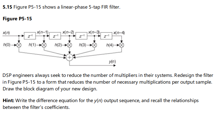 Solved 5.15 Figure P5-15 shows a linear-phase 5-tap FIR | Chegg.com