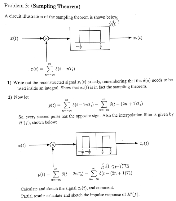 Solved A circuit illustration of the sampling theorem is | Chegg.com