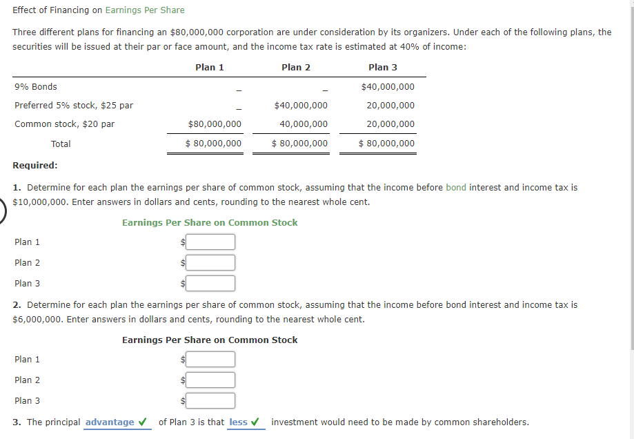 Solved Effect of Financing on Earnings Per Share Three | Chegg.com