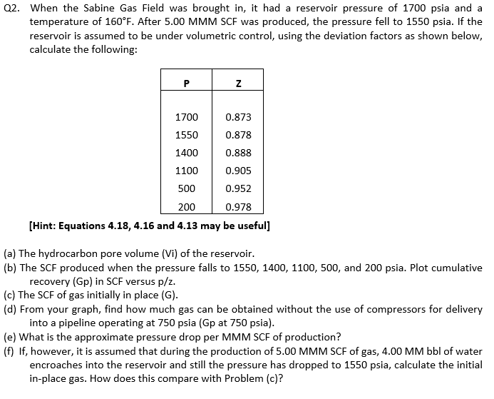 When the Sabine Gas Field was brought in, it had a | Chegg.com