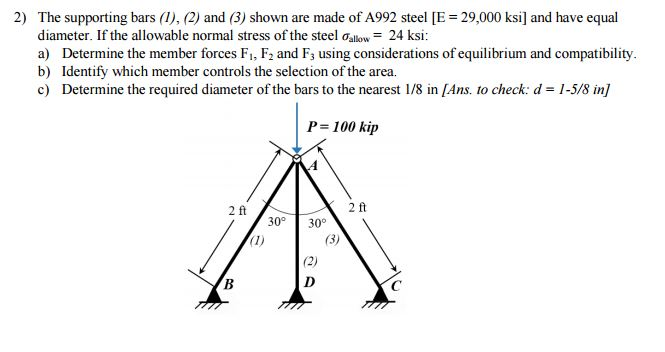 Solved The supporting bars (I), (2) and (3) shown are made | Chegg.com