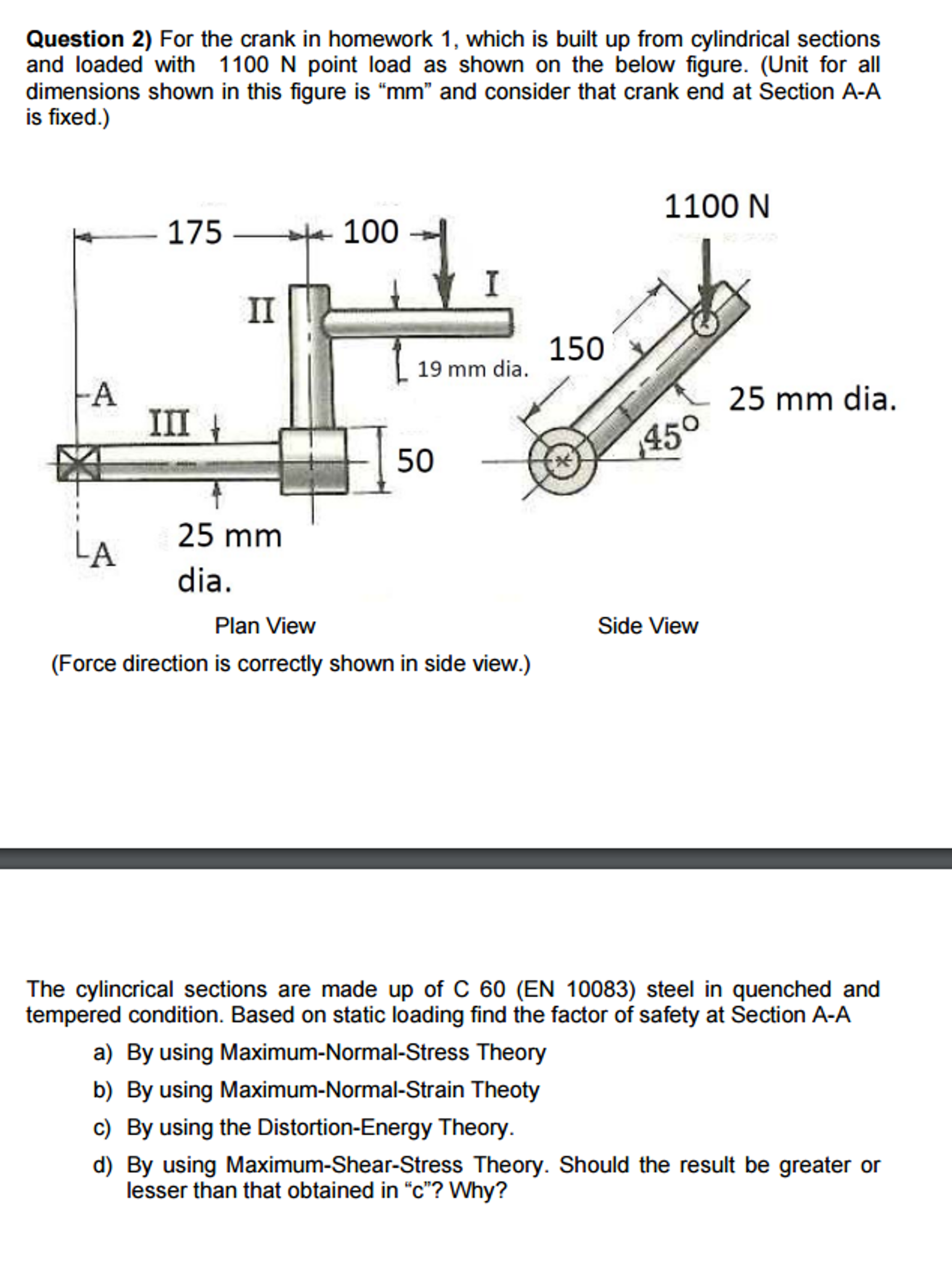 Solved For the crank in homework 1, which is built up from | Chegg.com