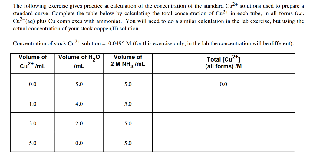 Solved The following exercise gives practice at calculation | Chegg.com