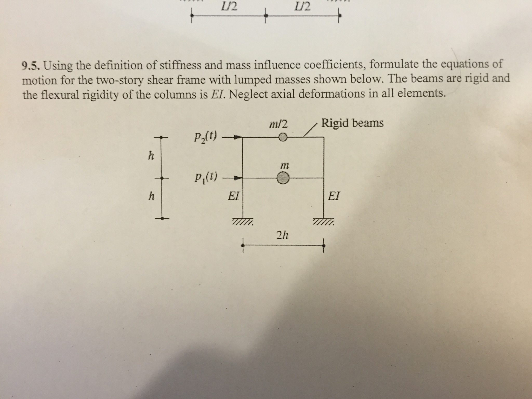 Using the definition of stiffness and mass influence | Chegg.com