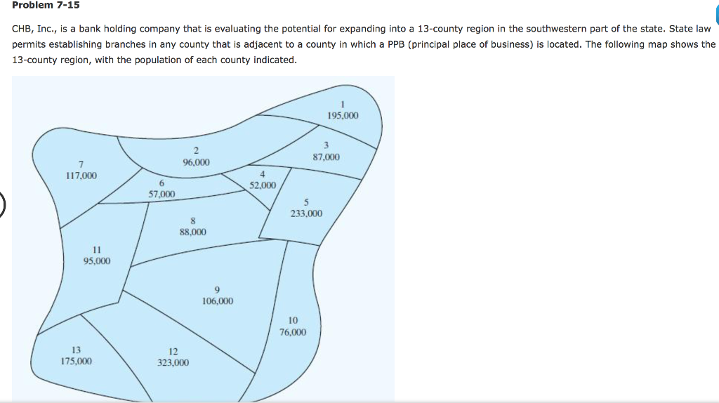Solved Problem 7-15 CHB, Inc., is a bank holding company | Chegg.com