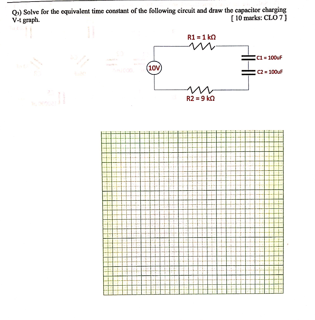 Solved Q3) Solve for the equivalent time constant of the | Chegg.com