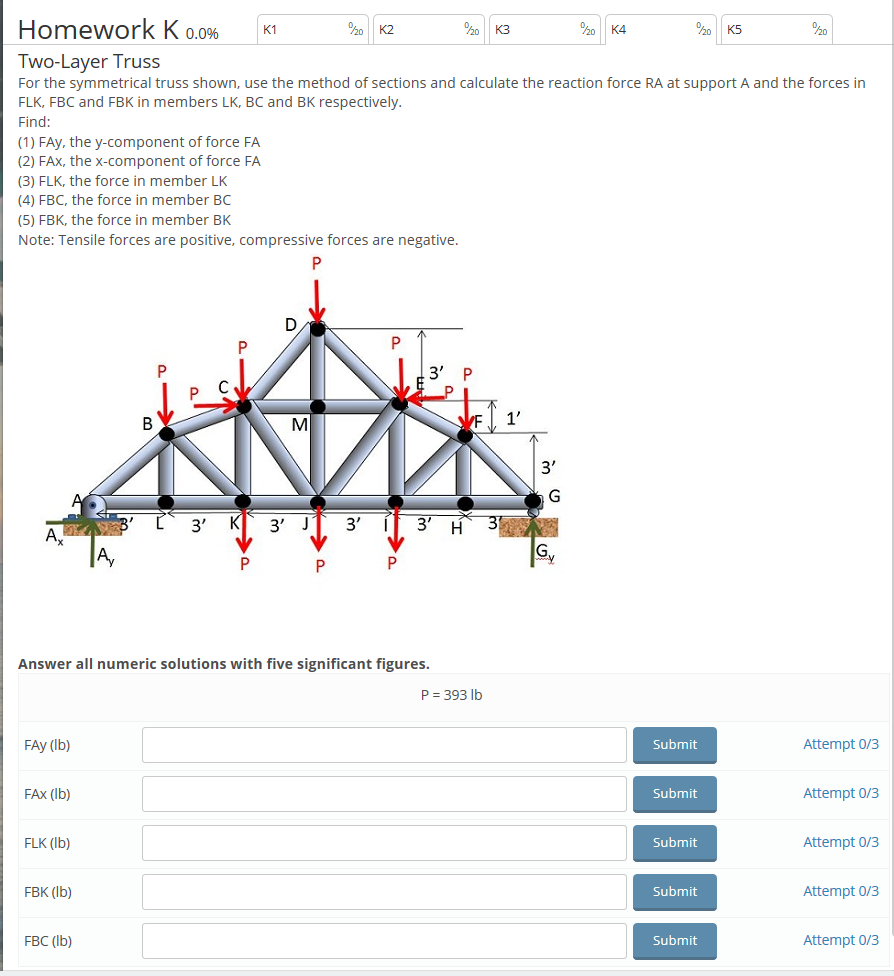 Solved Homework K 0.096 K1 K5 Two-Layer Truss For the | Chegg.com