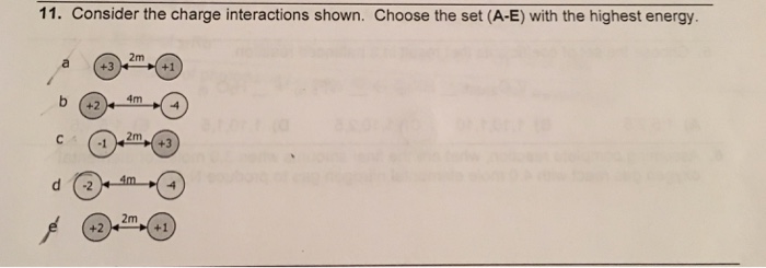Solved Consider the charge interactions shown. Choose the | Chegg.com