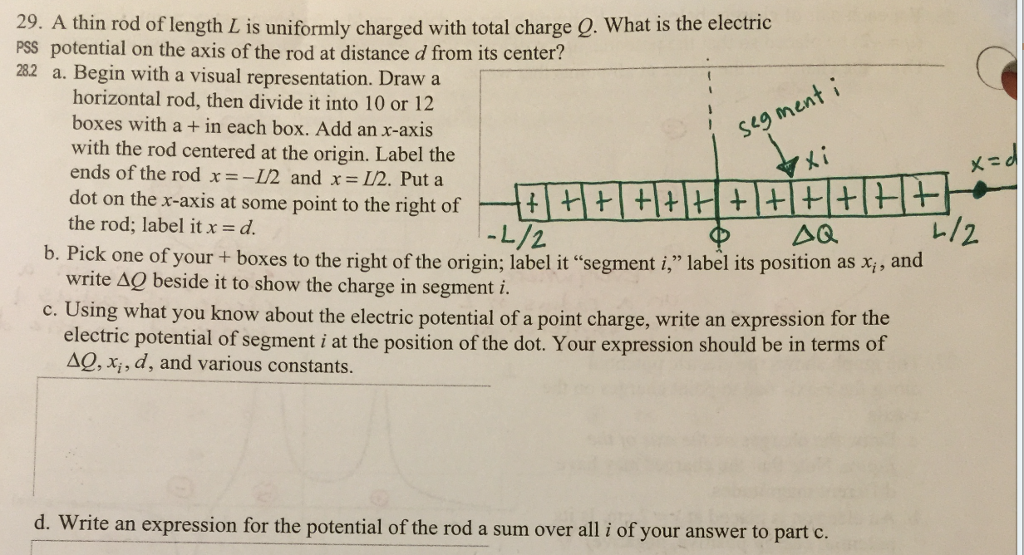 Solved The Electric Potential of Many Charges Problem - | Chegg.com