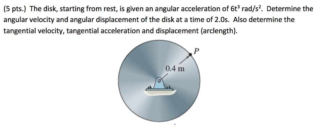 Solved (5 pts.) The disk, starting from rest, is given an | Chegg.com