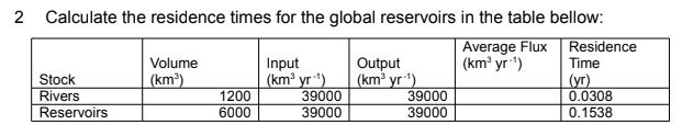 Solved 2 Calculate the residence times for the global | Chegg.com