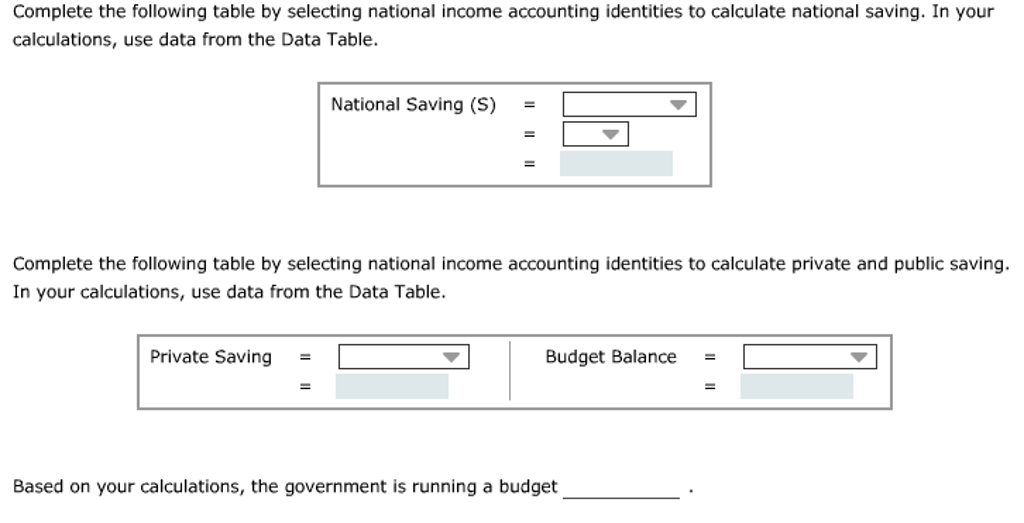 Solved The following table contains data for a hypothetical | Chegg.com