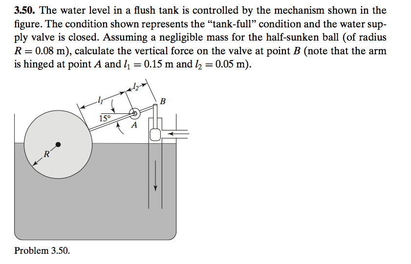 Solved 3.50. The water level in a flush tank is controlled | Chegg.com