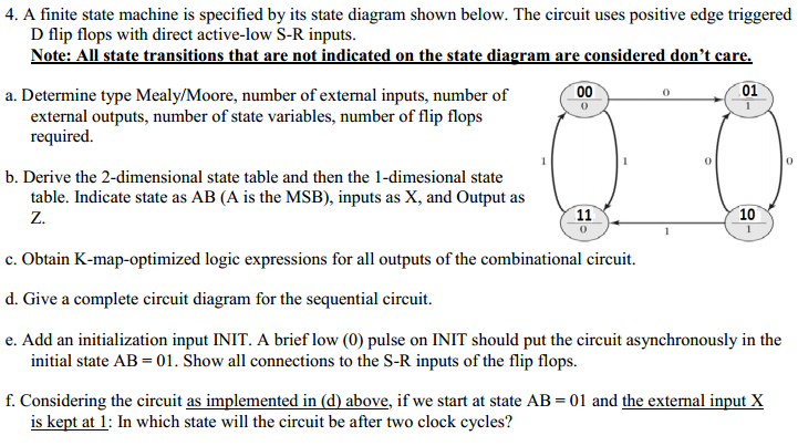 Solved 4. A finite state machine is specified by its state | Chegg.com