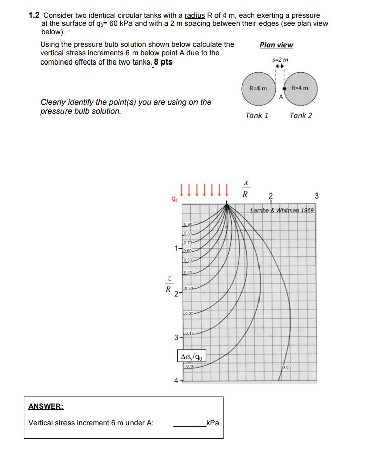 Solved 1.2 Consider two identical circular tanks with a | Chegg.com
