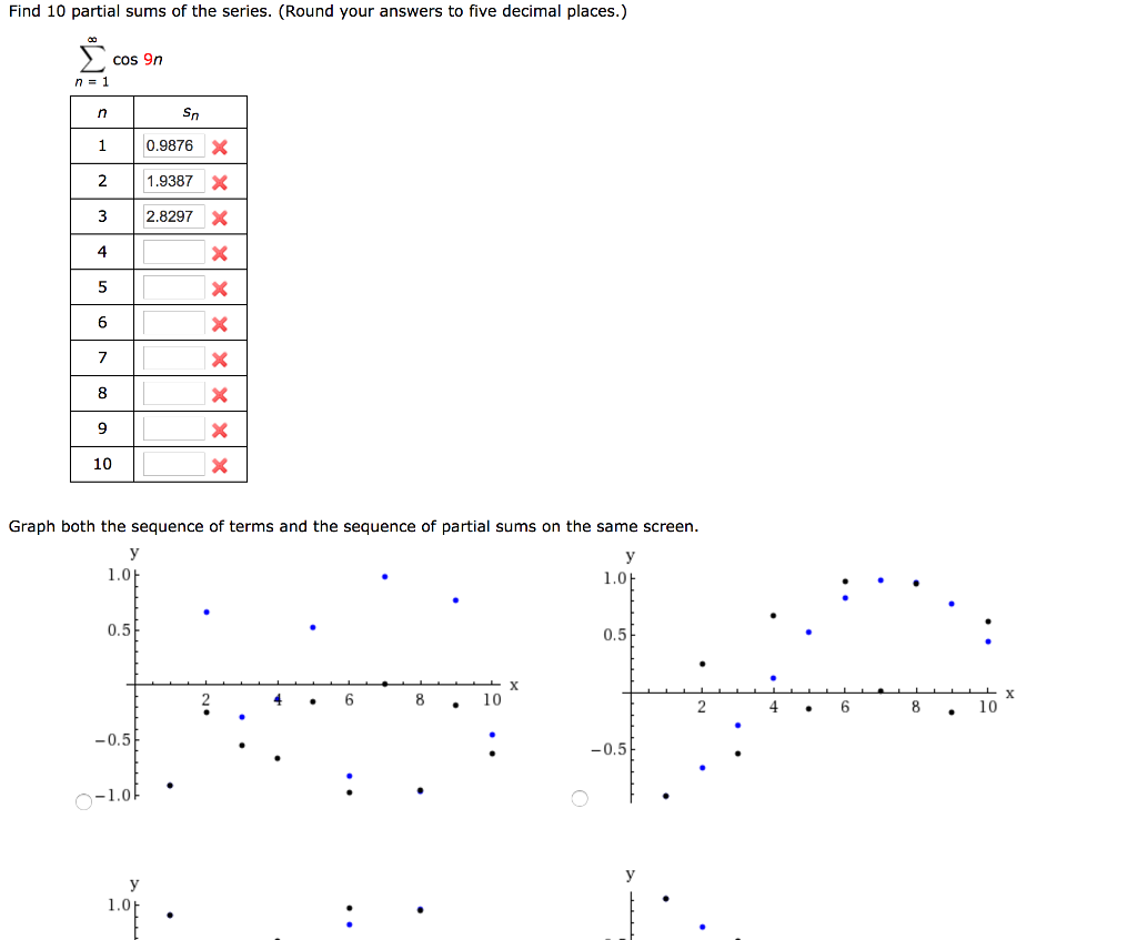 Solved If it is convergent, find the sum. (If the quantity | Chegg.com