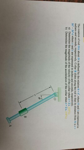 Solved The rotation of rod OA about O is defined by the | Chegg.com
