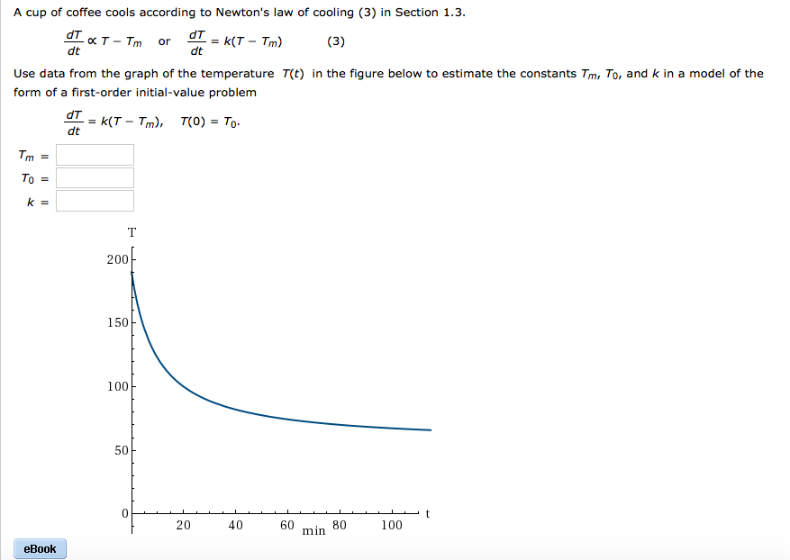 Solved A cup of coffee cools according to Newton's law of | Chegg.com