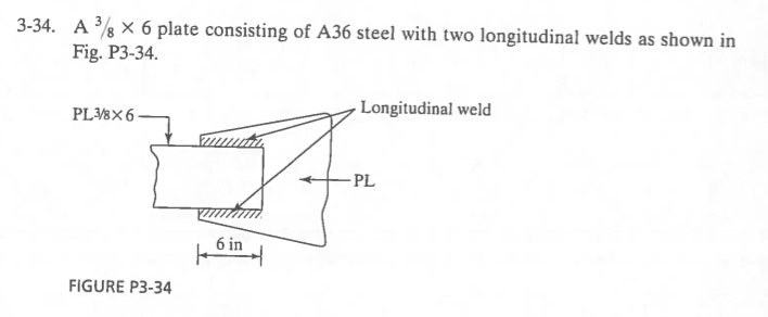 Solved Determine the LRFD design strength and the ASD | Chegg.com