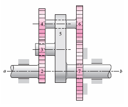 Solved The tooth numbers for the gear train illustrated | Chegg.com
