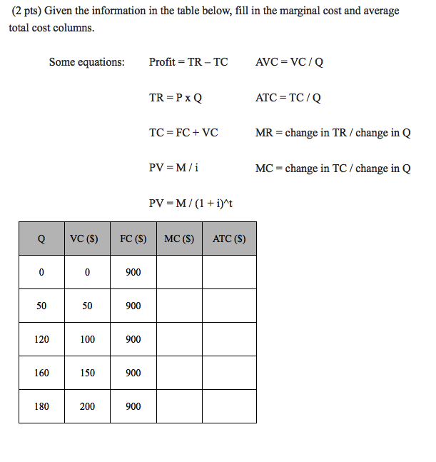 Solved Given the information in the table below, fill in the | Chegg.com