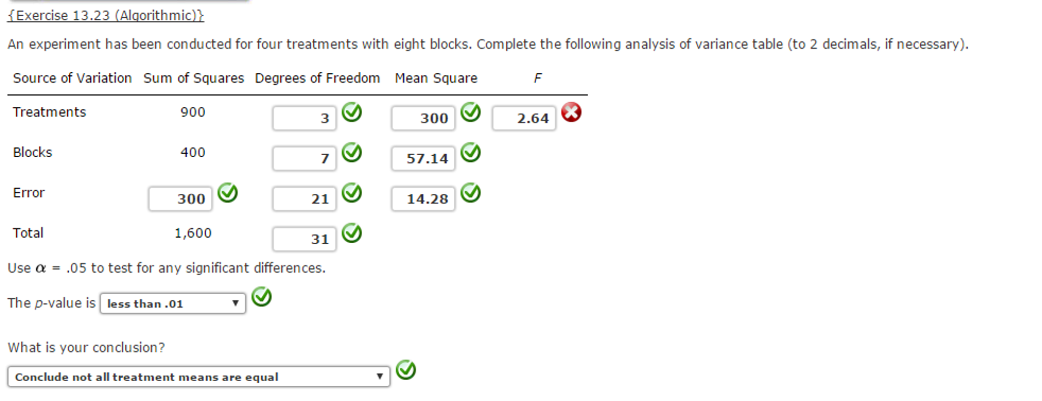 Solved An experiment has been conducted for four treatments | Chegg.com