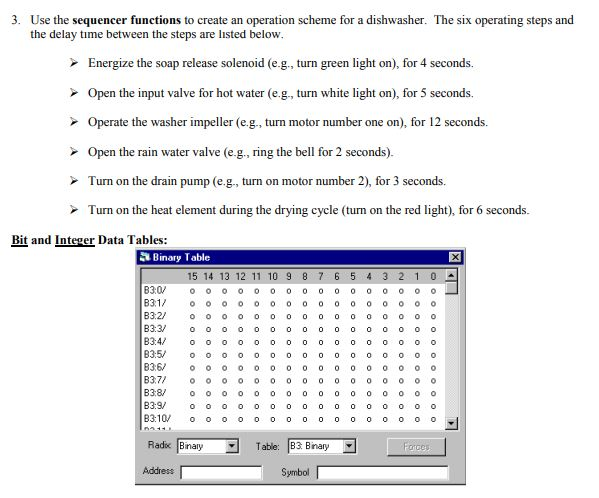 3. Use the sequencer functions to create an operation | Chegg.com