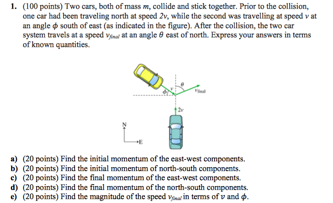 Solved (100 points) Two cars, both of mass m, collide and | Chegg.com