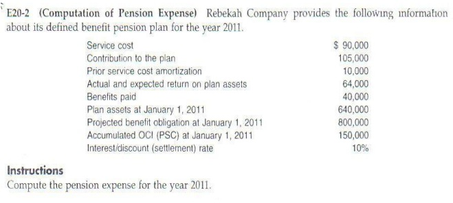 Solved (Computation of Pension Expense) Rebekah Company | Chegg.com