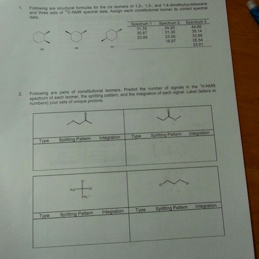 Solved Following are structural formulas for the c/s isomers | Chegg.com