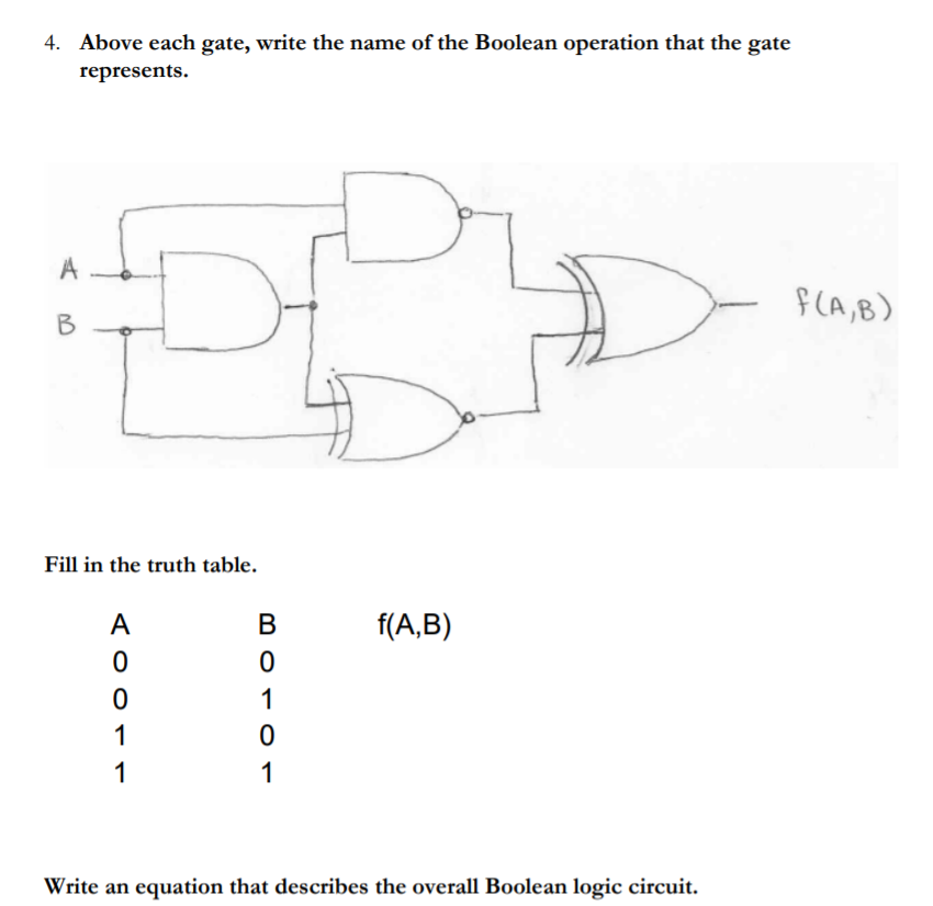 Solved Above each gate, write the name of the Boolean | Chegg.com